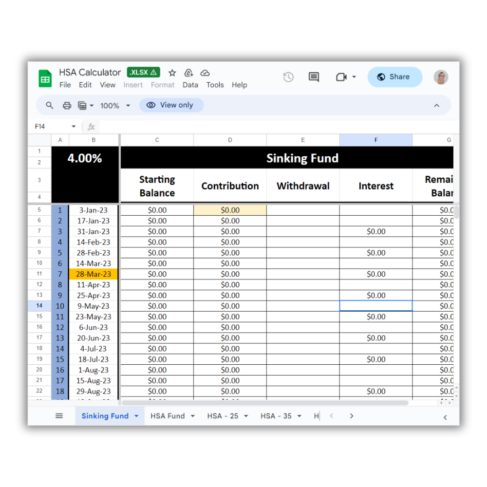 Level 2 Dashboard - Fire Psy Chat